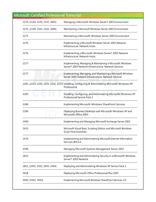 Microsoft Learning Transcript | PDF