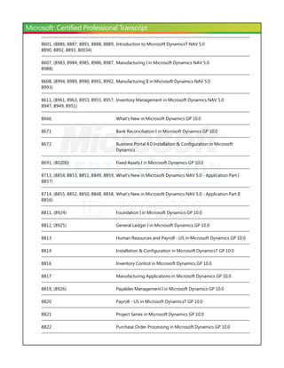 Microsoft Learning Transcript | PDF