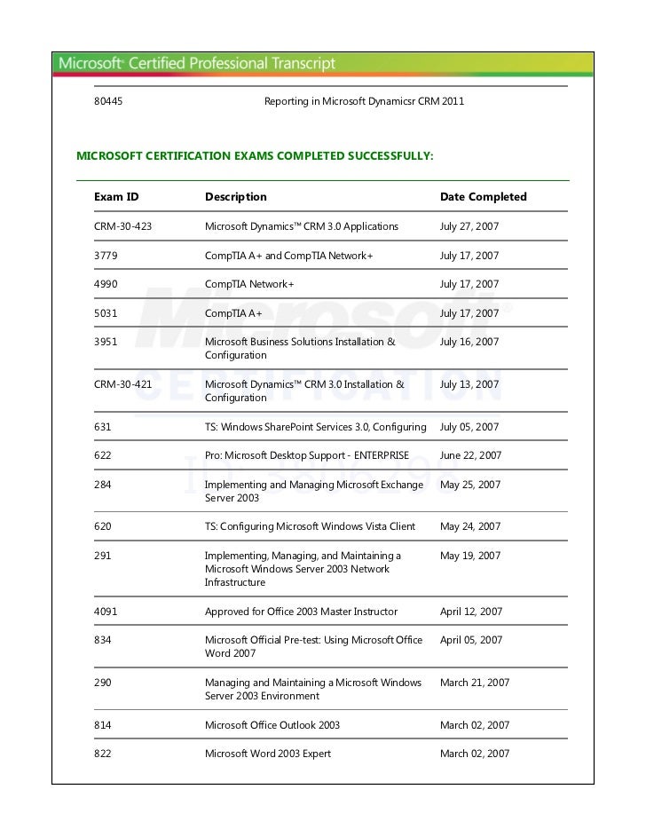 Microsoft Learning Transcript 