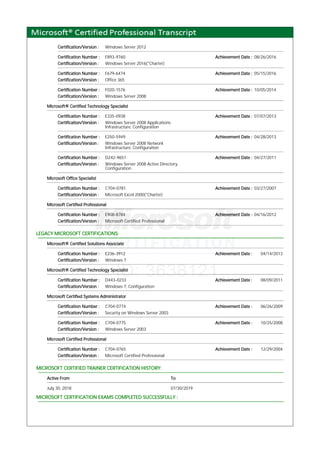 Microsoft Learning Transcript MCT 2018-2019 | PDF | IT and Internet ...