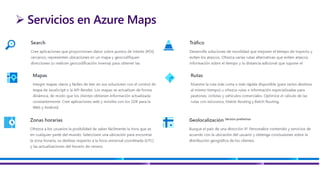 Getting Started with Azure Maps visual in Power BI | PPTX