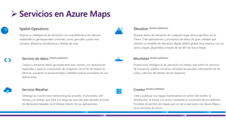 Getting Started with Azure Maps visual in Power BI | PPTX