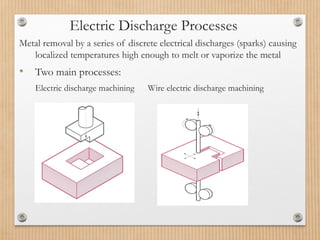 MS Lecture 10 Mechanics of Mfg processes.pptx