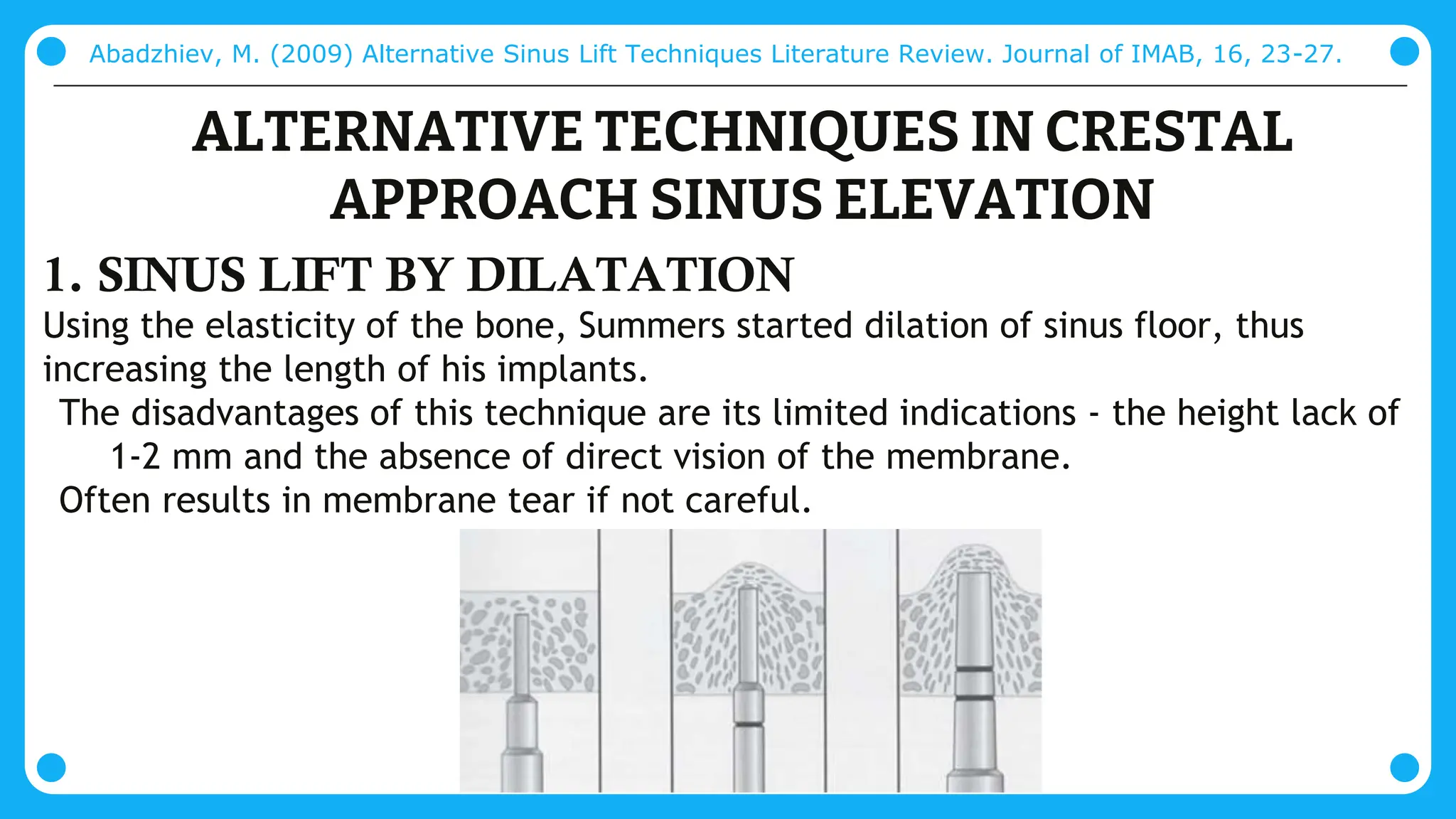 MSLP : Maxillary sinus lift procedures ppt | PPTX