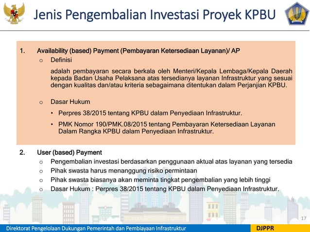 MS LPLTSa Kota Tangerang.pptx KPBU. Dasar Hukum. Perpres 38/2015 ...