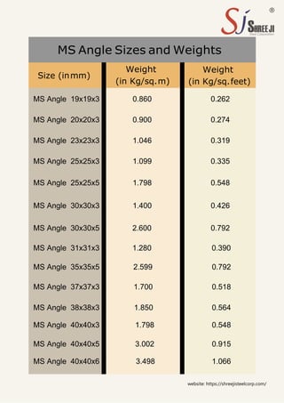 Ms l shape angle wholesale trader from kolkata | PDF