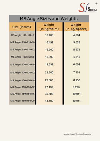 Ms l shape angle wholesale trader from kolkata | PDF