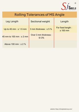 Ms l shape angle wholesale trader from kolkata | PDF