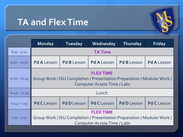 MSL Student Information | PPT