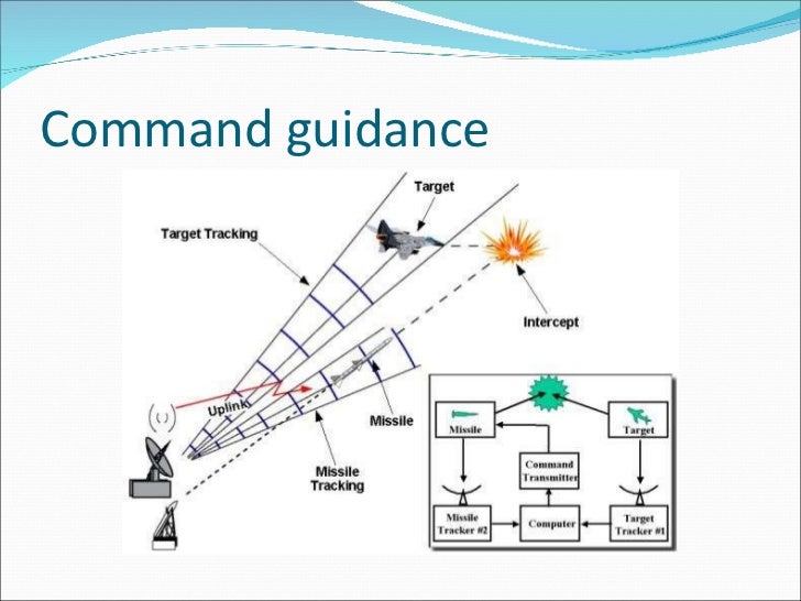 Missile Technology
