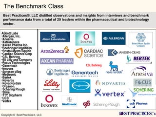 Medical Science Liaison Webinarv 2009 | PPT