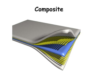 Classification of Engineering Materials, Engineering requirements of ...