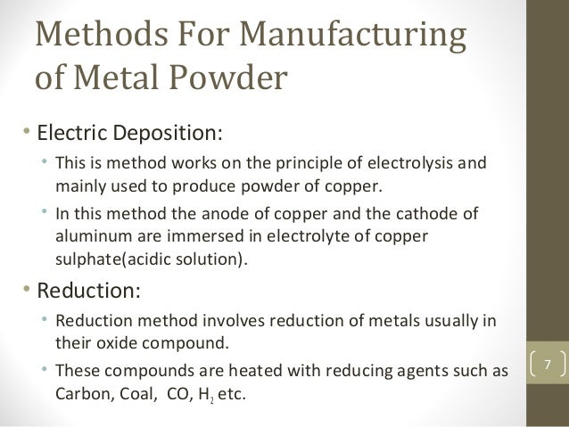 Basic Processes of Powder Metallurgy