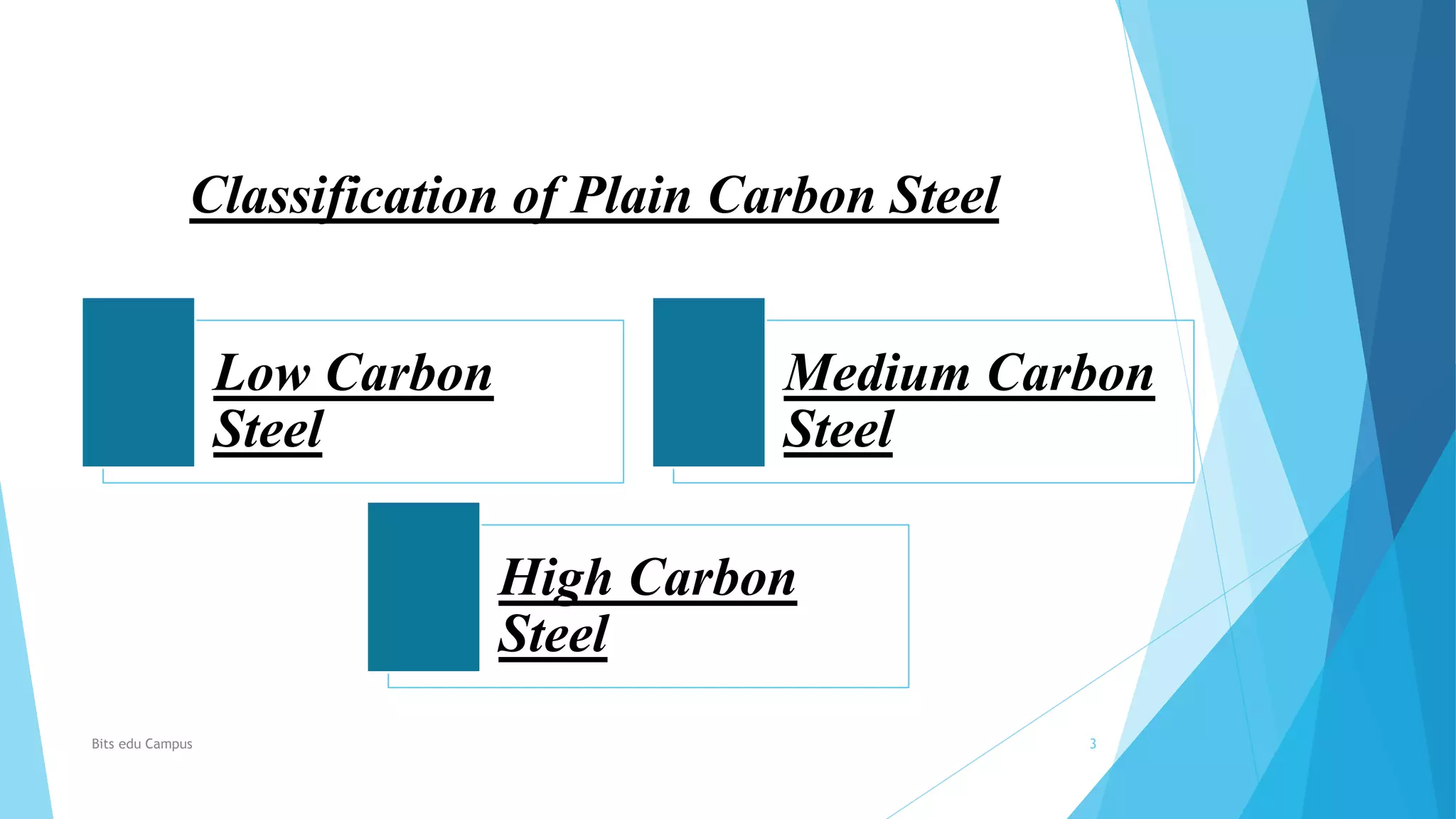 Study of Plain Carbon Steel | PPTX