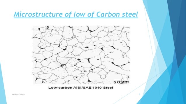 Study of Plain Carbon Steel | PPTX