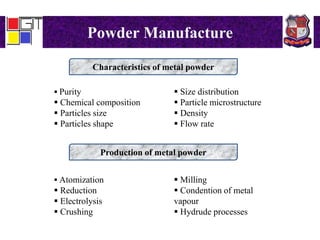 Powder Metallurgy | PPT