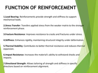 Classification of composites and it's explanation | PPT