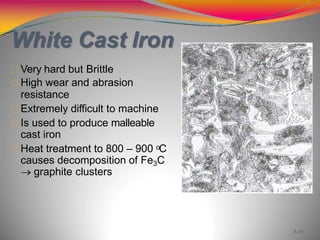 Cast Iron | PPTX | Chemistry | Science