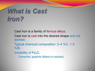 Cast Iron | PPTX | Chemistry | Science