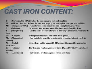 Cast Iron | PPTX