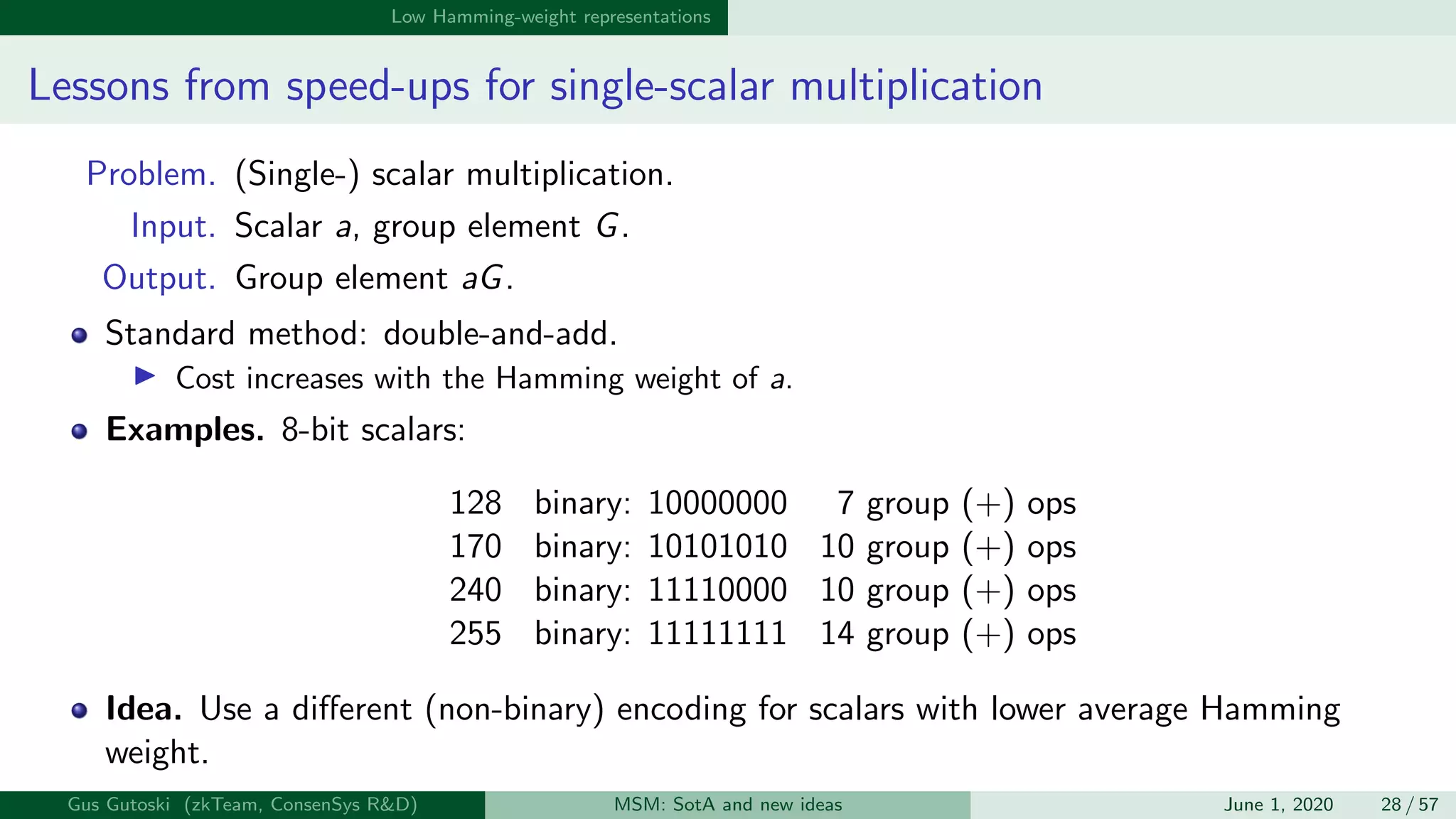 Multi-scalar multiplication: state of the art and new ideas | PDF