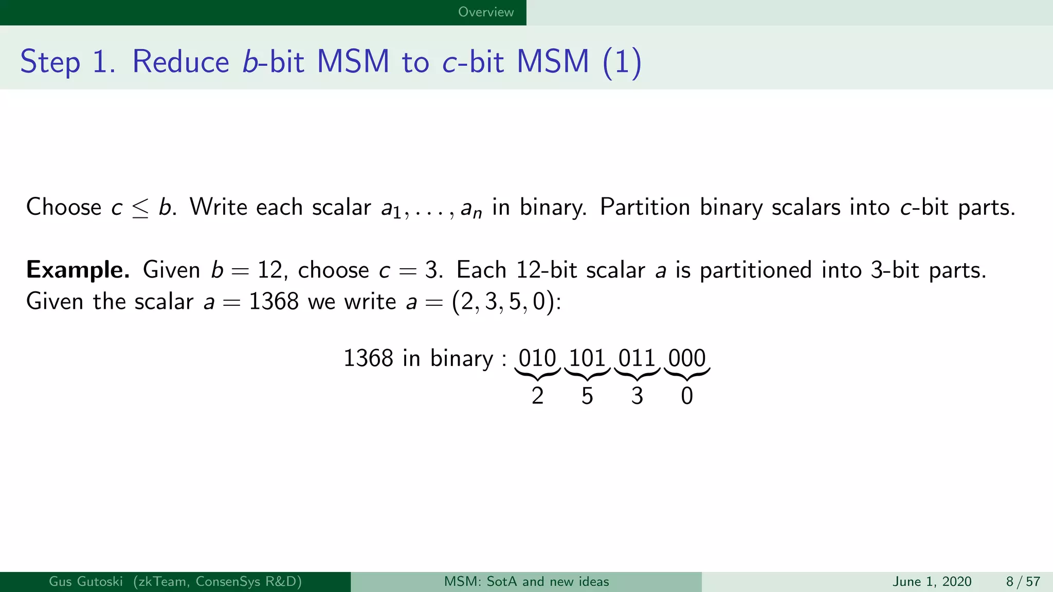 Multi-scalar multiplication: state of the art and new ideas | PDF