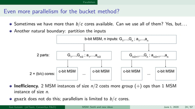 Multi-scalar multiplication: state of the art and new ideas | PDF | Programming Languages ...