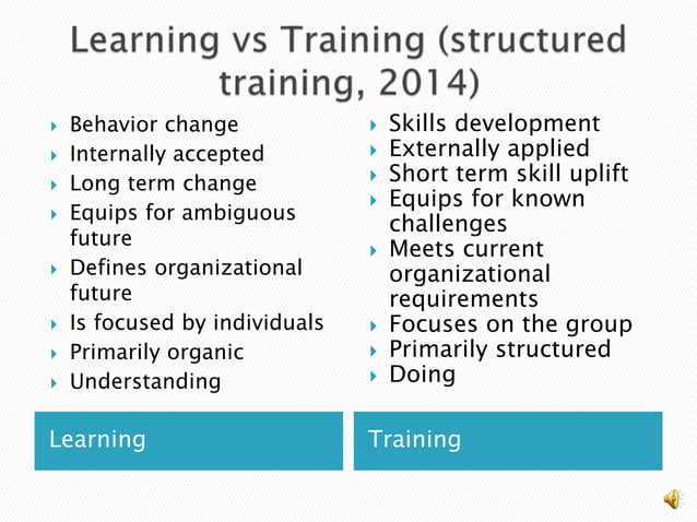 Msm620 organizational learning for success | PPTX