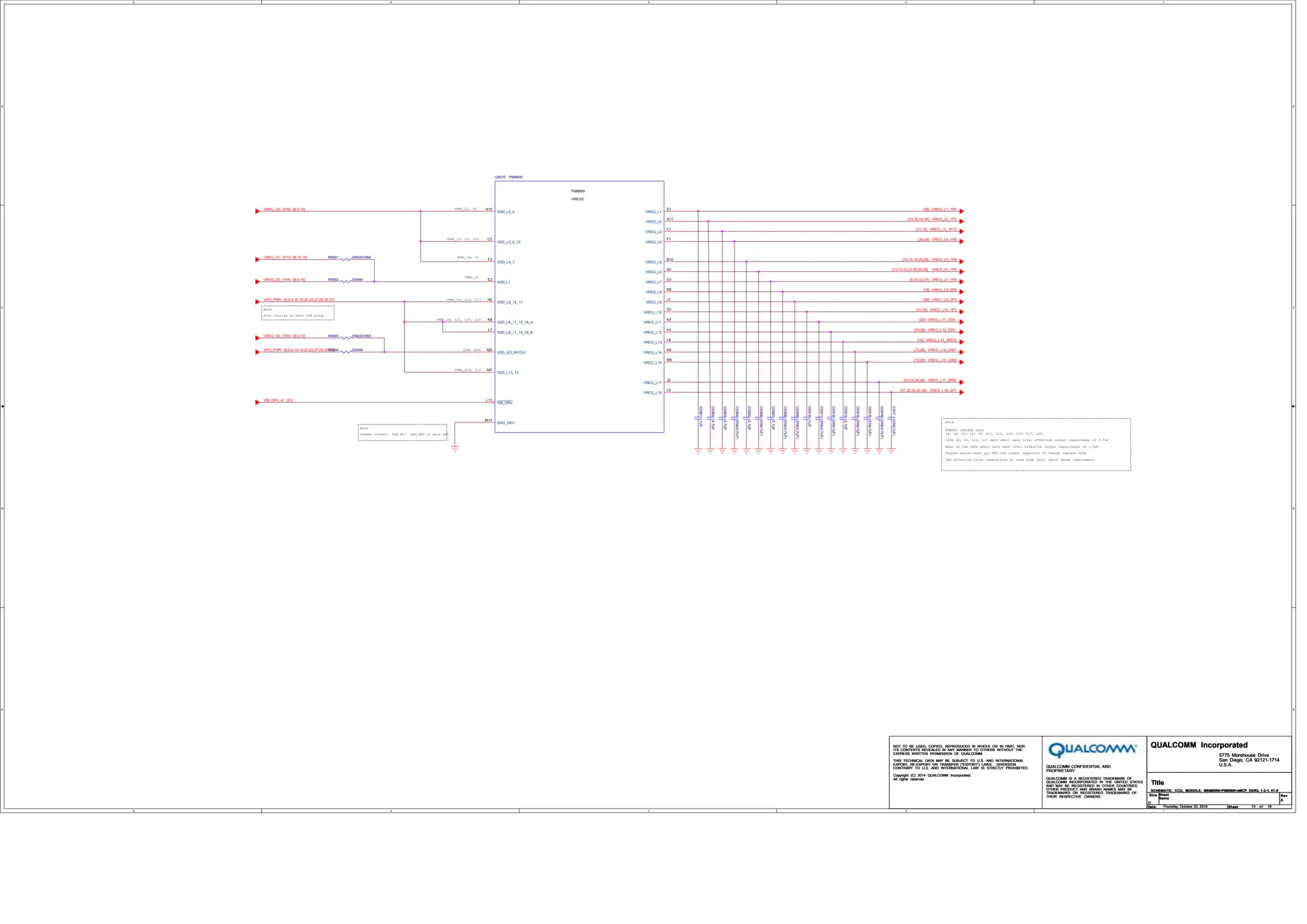 MSM8909+PM8909+eMCP_DDR2, 1-2-1 Schematic.pdf