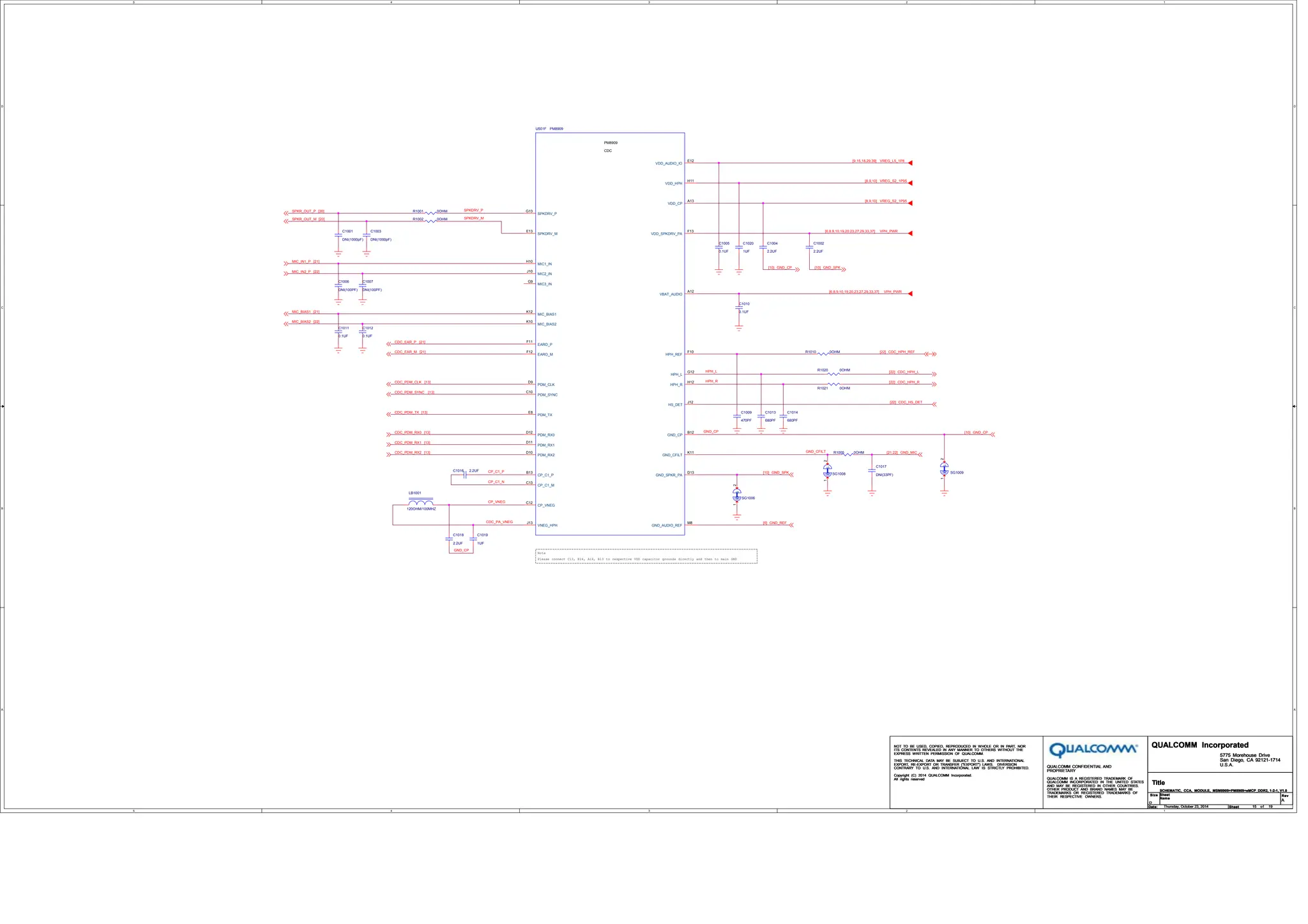 MSM8909+PM8909+eMCP_DDR2, 1-2-1 Schematic.pdf