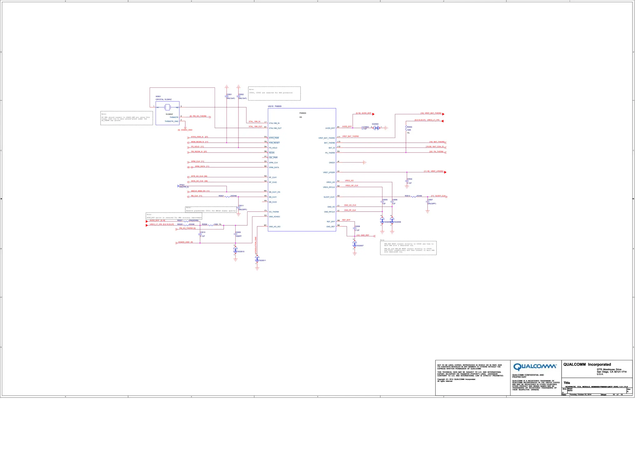 MSM8909+PM8909+eMCP_DDR2, 1-2-1 Schematic.pdf