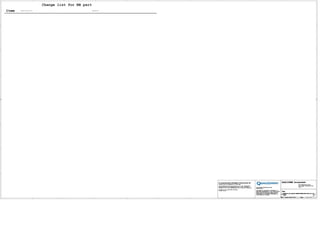 MSM8909+PM8909+eMCP_DDR2, 1-2-1 Schematic.pdf