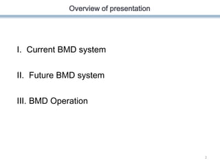 Ms Mai Yaguchi - Japan’s BMD Update | PPT