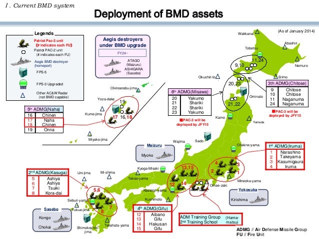 Ms Mai Yaguchi - Japan’s BMD Update