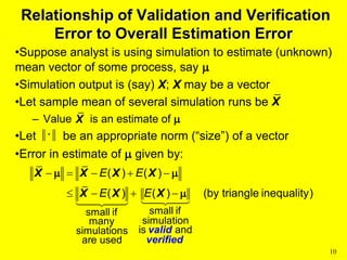 Simulation and monte carlo some general principles | PPT