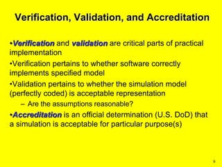 Simulation and monte carlo some general principles | PPT