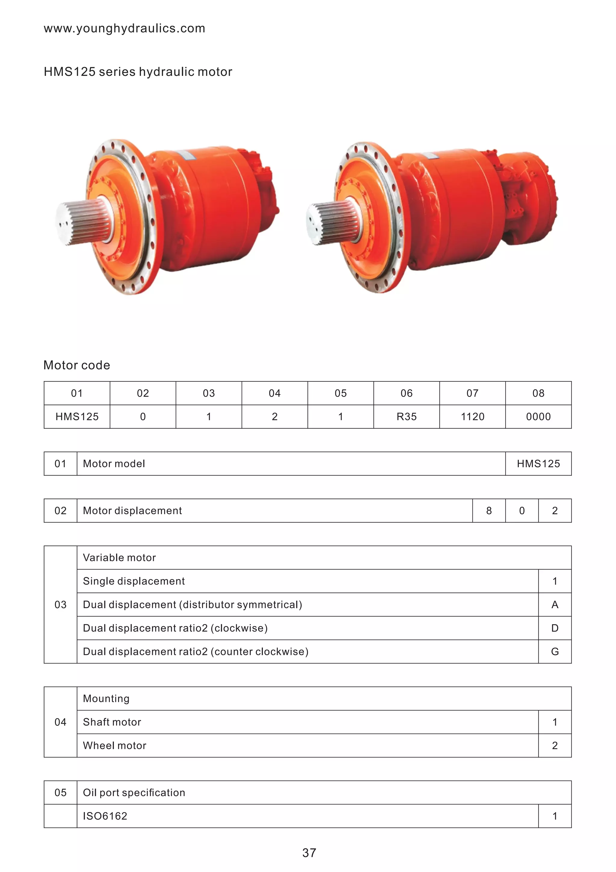 REXROTH MCR MOTORS AND POCLAIN MS MOTORS - YOUNGHYDRAULICS.COM
