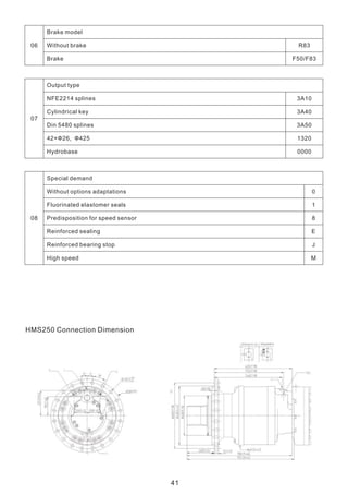 REXROTH MCR MOTORS AND POCLAIN MS MOTORS - YOUNGHYDRAULICS.COM