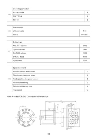 REXROTH MCR MOTORS AND POCLAIN MS MOTORS - YOUNGHYDRAULICS.COM