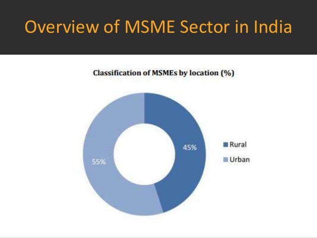 MSME Financing - Overview of MSME Sector in India - Part - 1
