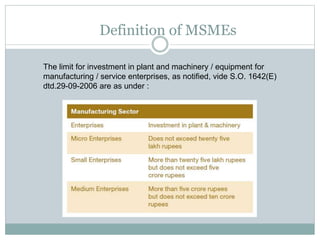 Planning/Creating the Competitive Micro, Small & Medium Enterprise ...