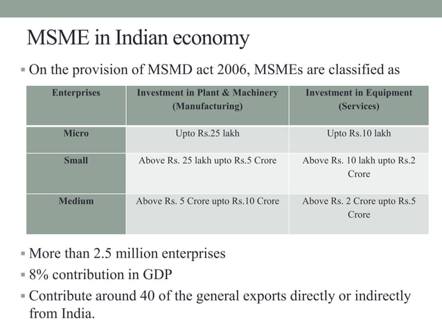 Impact of GST on MSME | PPTX | Small and Medium-sized Business | Business