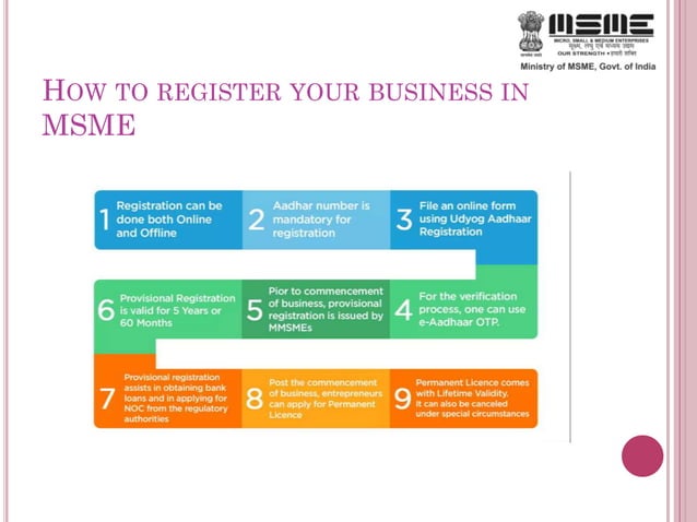 Msme | PPT | Free Download