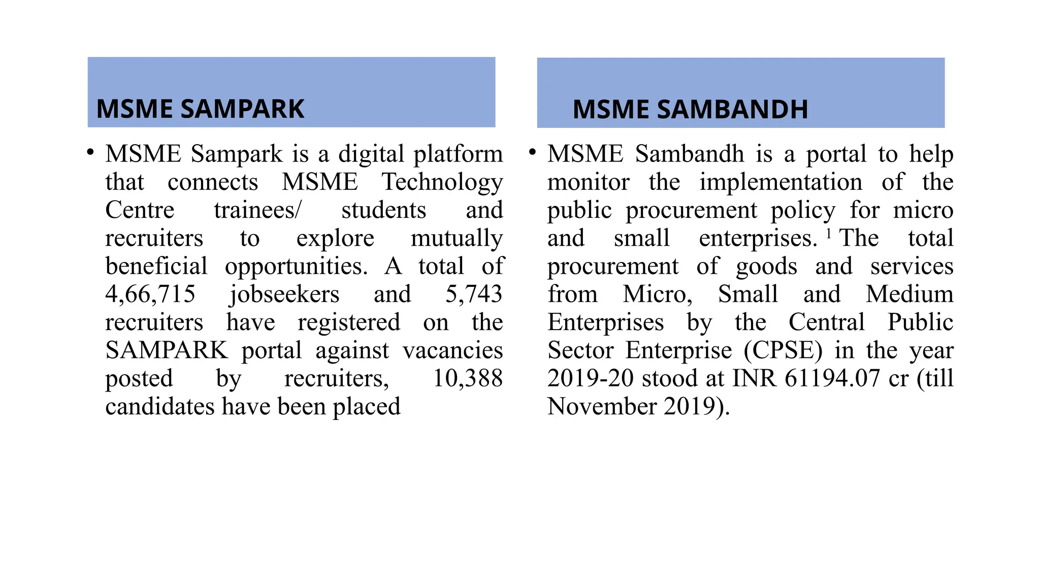 Role of MSME in Indian Economy: Opportunities & challenges | PPTX