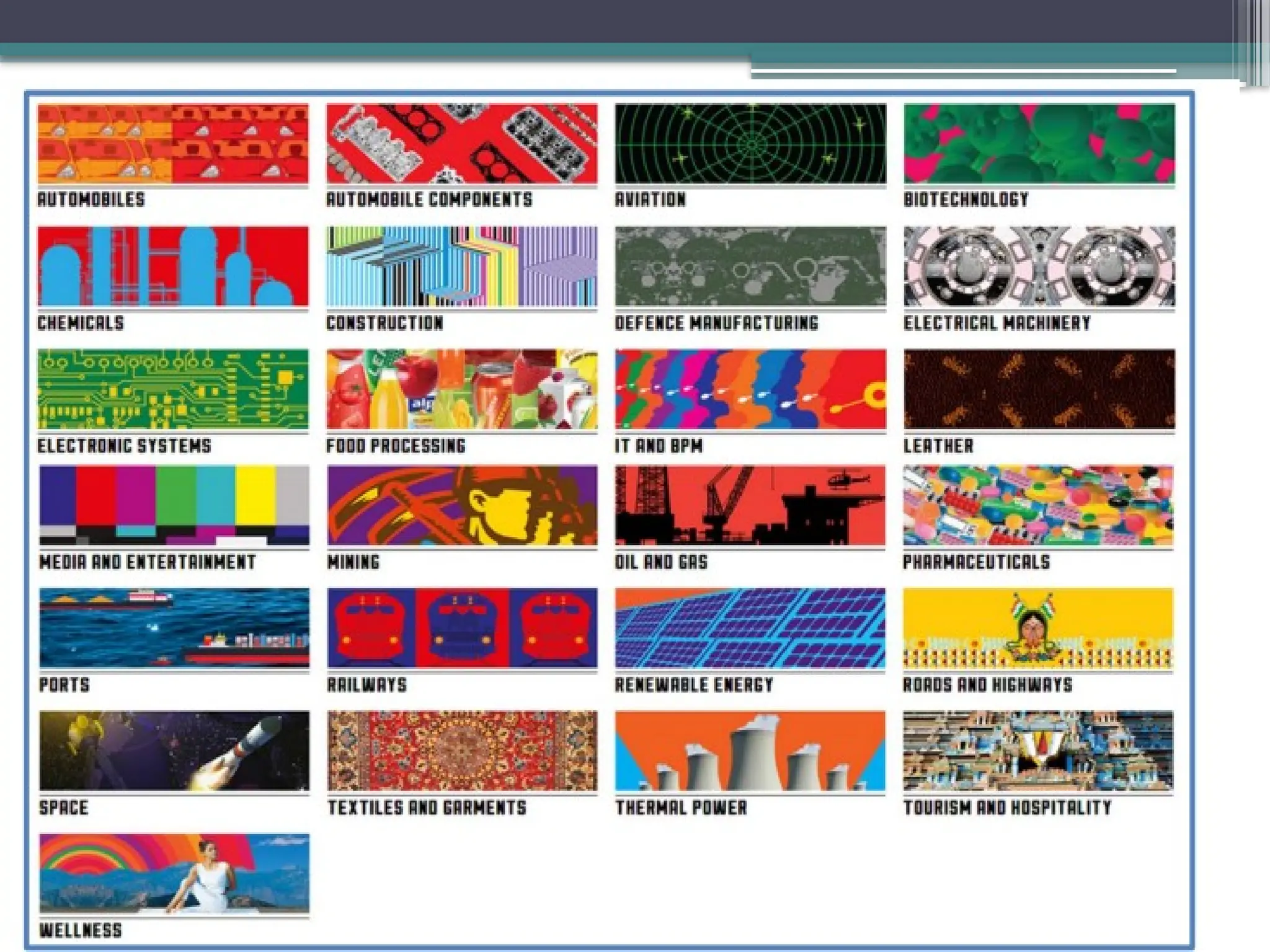 MSME.pptx. details on msme, introduction | PPTX