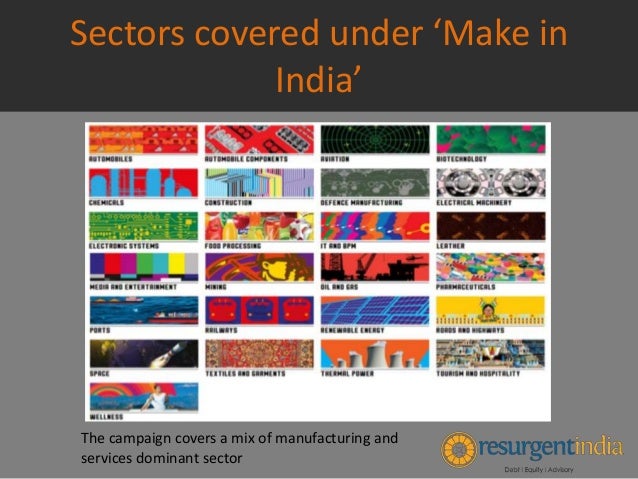 MSME Sector in India - Sectors covered under ‘Make in India’ - Part
