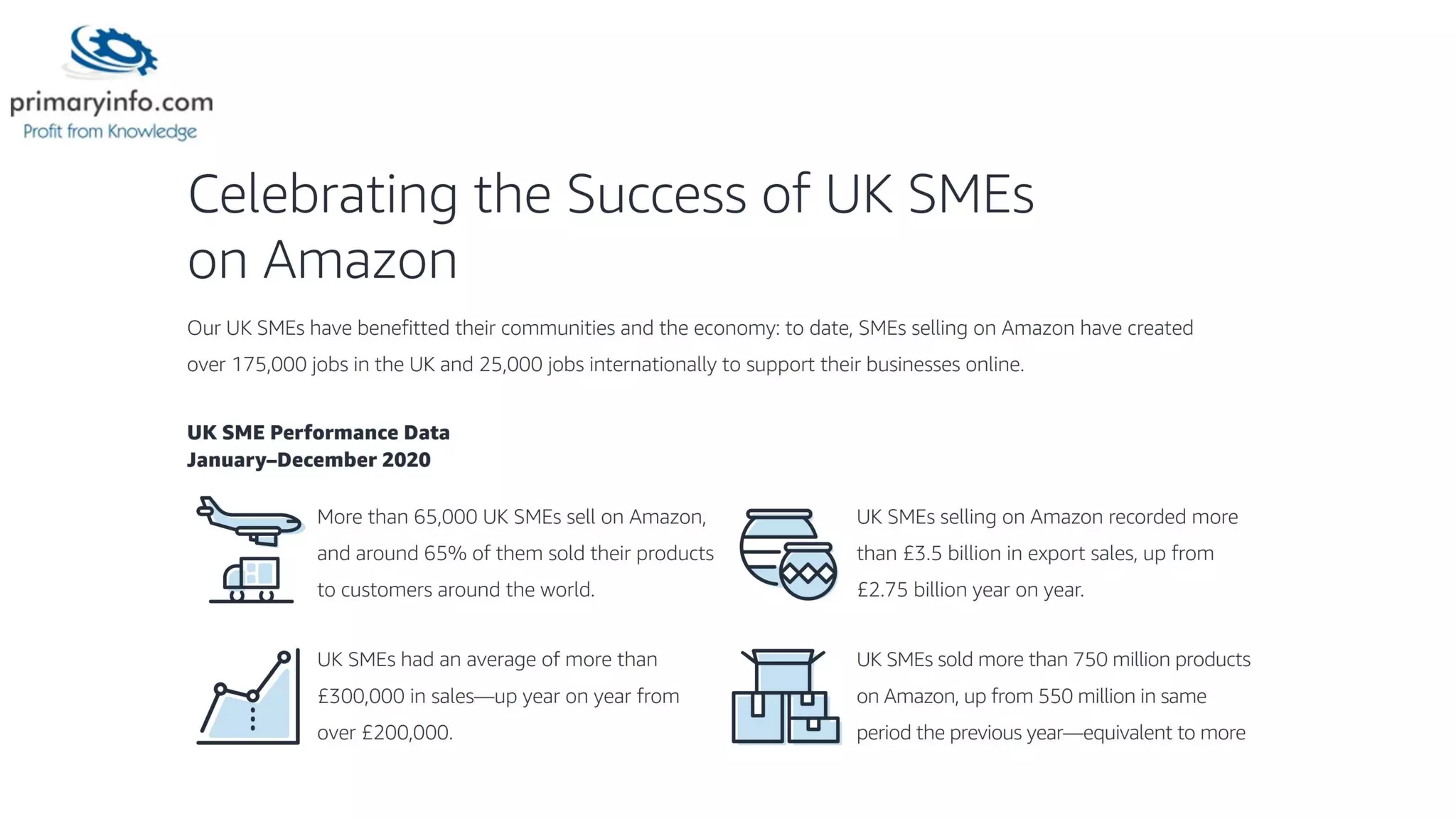 Msme development | PPT