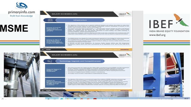 Msme development | PDF