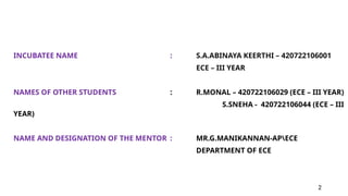 MSME - Idea Presentation - Sample PPT.pptx