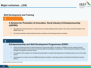 IBEF MSME | PPT